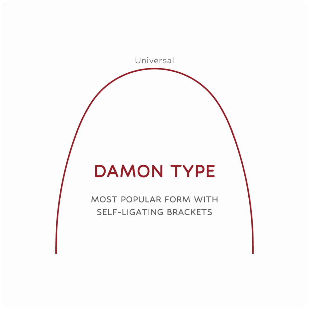 DAMON TYPE - Mirabay Orthodontics